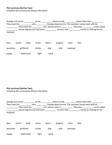 Of Mice And Men Plot Summary Section 2 Teaching Resources