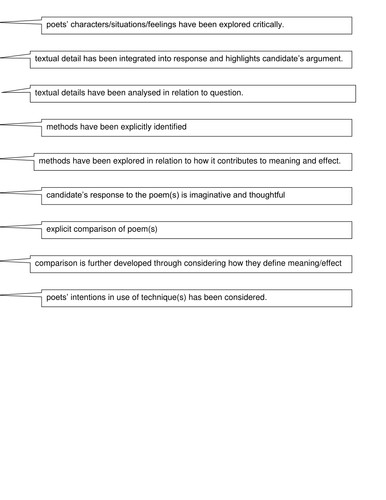 Language and Structure | Teaching Resources