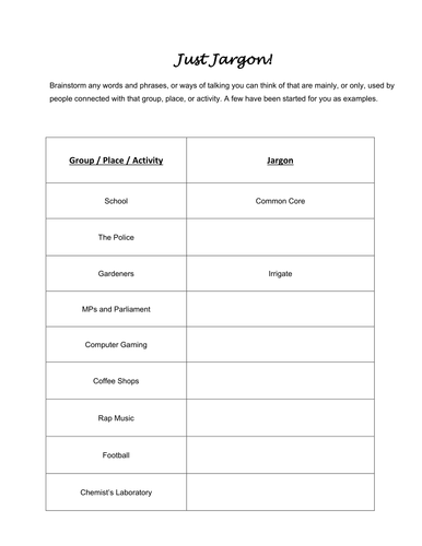 Jargon Worksheet | Teaching Resources