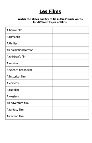 Introducing genres of film | Teaching Resources