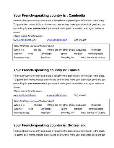 Francophone countries research project | Teaching Resources