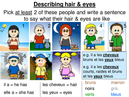Describing hair & eyes - writing task | Teaching Resources