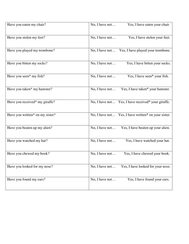 Questions & negatives - whole lesson with speaking | Teaching Resources