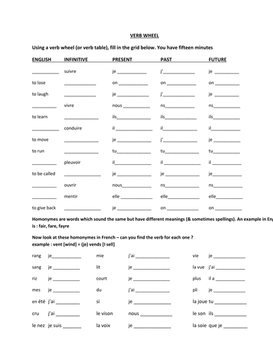 verb wheel | Teaching Resources