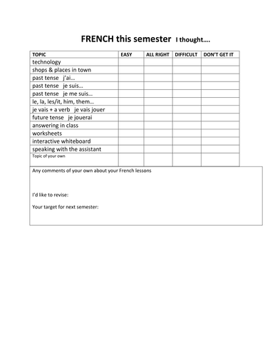 French self assessment | Teaching Resources