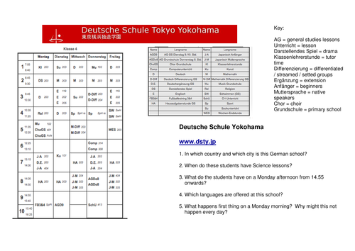 Reading comprehension on schedules | Teaching Resources
