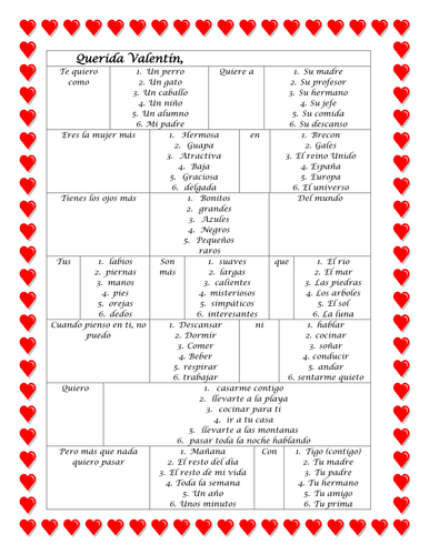 Querida Valentin - scaffolded Spanish love letter | Teaching Resources