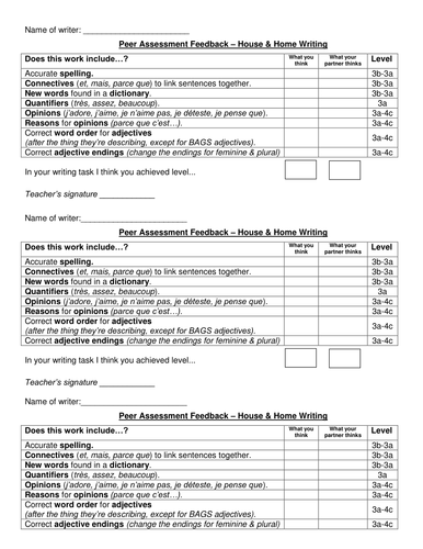 Feedback checksheet for self & peer assessment Gr6 | Teaching Resources