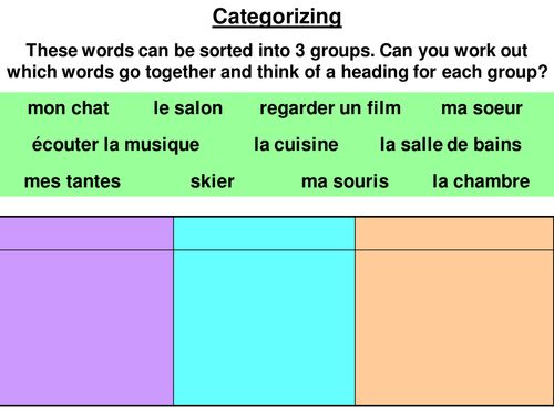 Categorizing starter- family; pets; home & hobbies | Teaching Resources