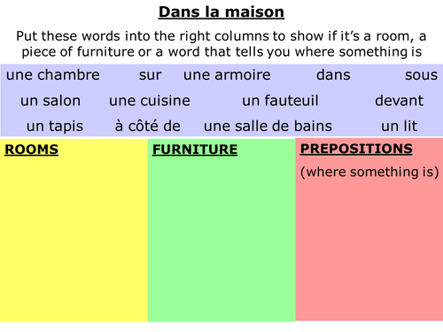 Simple house descriptions - reading & writing | Teaching Resources