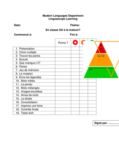 Linguascope Learning | Teaching Resources