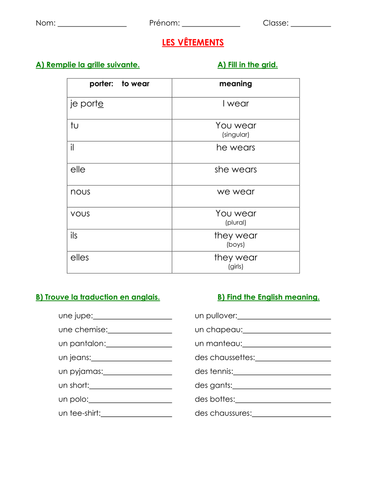 Les vetements | Teaching Resources