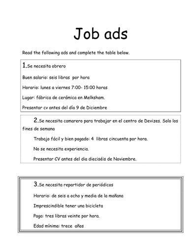 job ads in Spanish | Teaching Resources