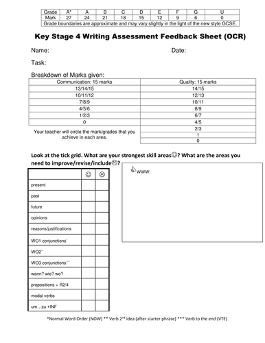 Writing Feedback | Teaching Resources