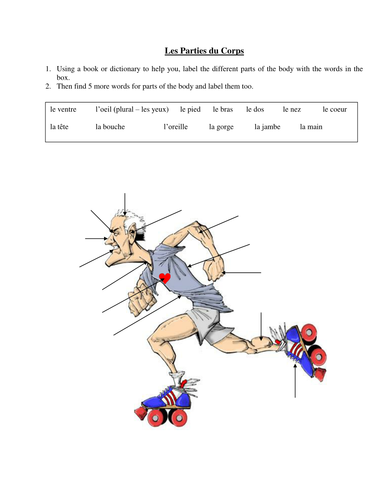 Labelling parts of the body on picture | Teaching Resources