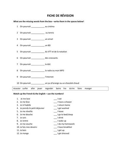 French verb review | Teaching Resources