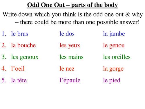 Body parts odd one out | Teaching Resources