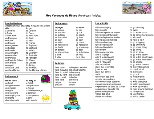 Vacation vocab sheet | Teaching Resources