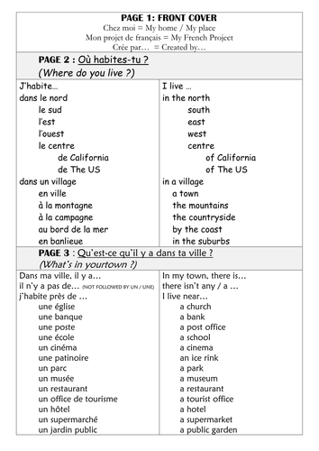 Homework project - Chez Moi | Teaching Resources