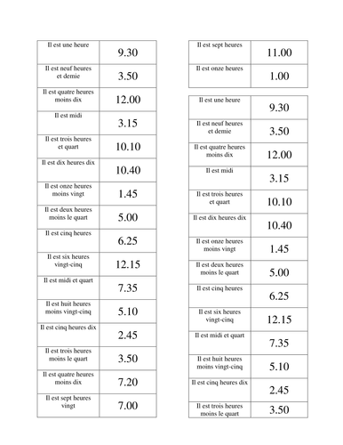 Time dominoes | Teaching Resources