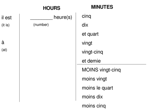 Time vocab sheet | Teaching Resources