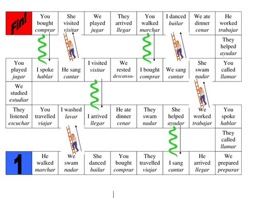 Snakes & ladders - preterite of regular verbs | Teaching Resources