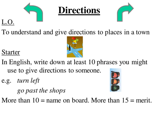 Introduction to directions around a town | Teaching Resources