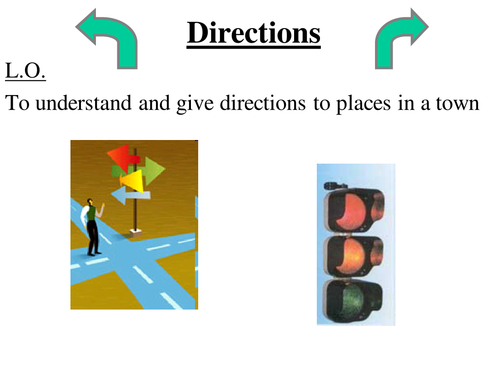 Introducing directions; plus speaking/writing task | Teaching Resources