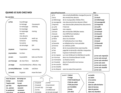 chez moi - writing mat | Teaching Resources