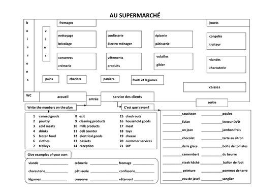 AU SUPERMARCHÉ | Teaching Resources
