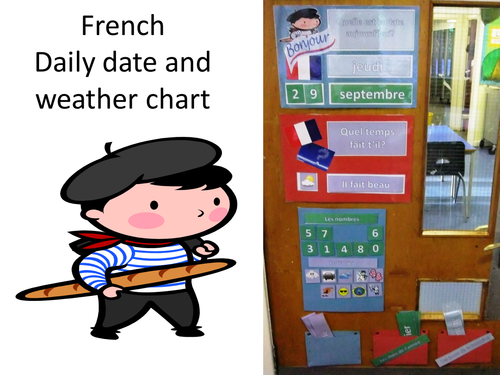 Weather chart and daily calendar for EYFS KS1 by highwaystar - Teaching ...