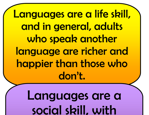 Why Languages Display | Teaching Resources