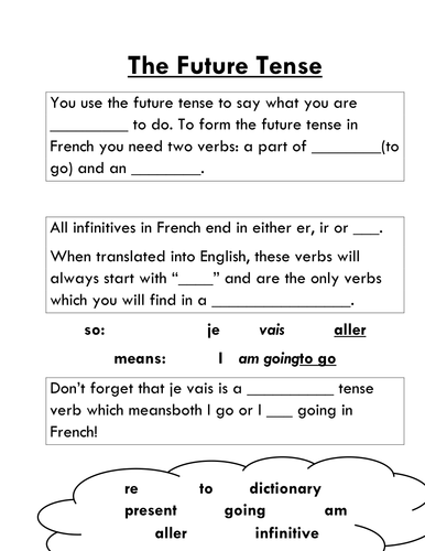 Future tense (simple) lesson 1 | Teaching Resources