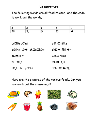 La nourriture starter activity | Teaching Resources