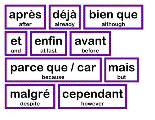Core language display - French | Teaching Resources