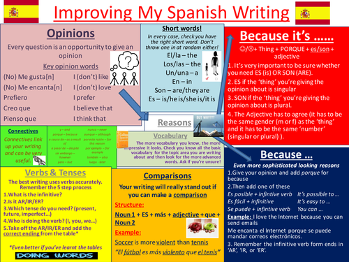 Improving Writing | Teaching Resources