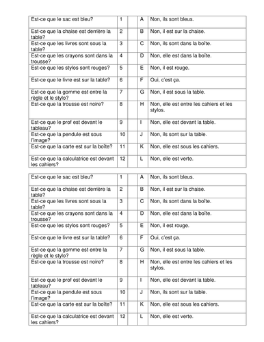 early questions French | Teaching Resources