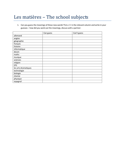 les matieres | Teaching Resources