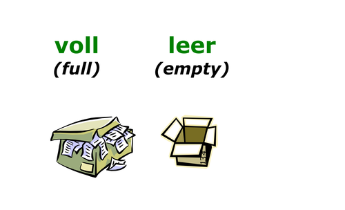 Display opposites | Teaching Resources
