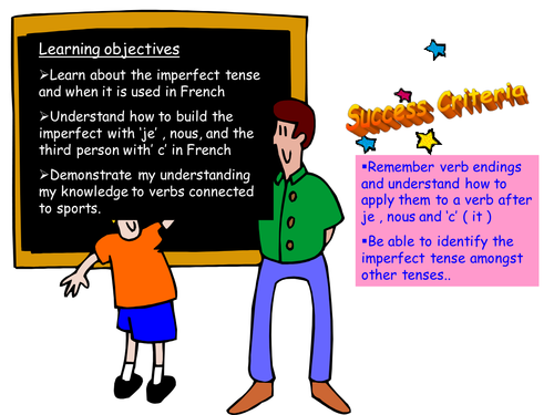 The imperfect in French | Teaching Resources