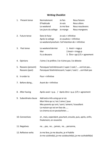 Writing checklist | Teaching Resources Writing checklist | Teaching Resources