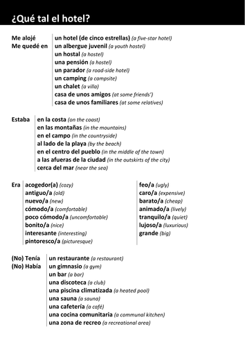 Describing Hotel Accommodations | Teaching Resources