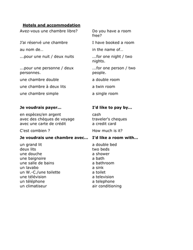 Hotel booking vocabulary sheet | Teaching Resources