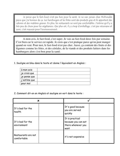 Pour ou contre le fast-food. | Teaching Resources