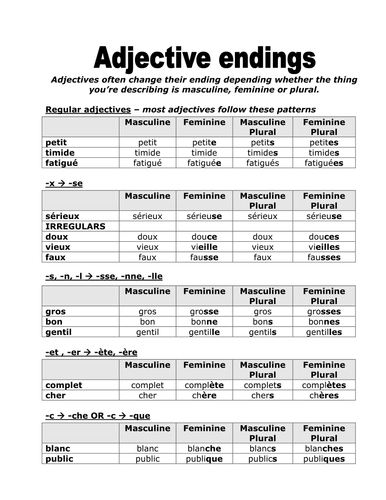 Help sheet on adjectival agreement & position | Teaching Resources