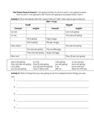 Future Tense; aller plus infinitive | Teaching Resources