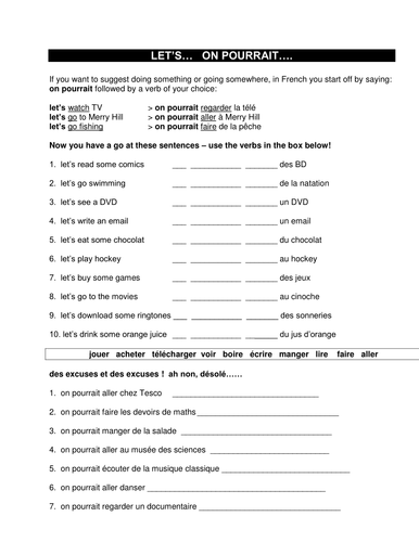 on pourrait let's | Teaching Resources
