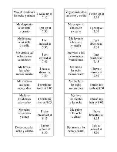Daily routine dominoes | Teaching Resources