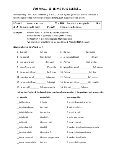 j'ai mal & je me suis blessé - injury in French | Teaching Resources