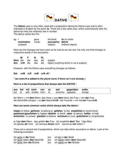 Dative in German | Teaching Resources